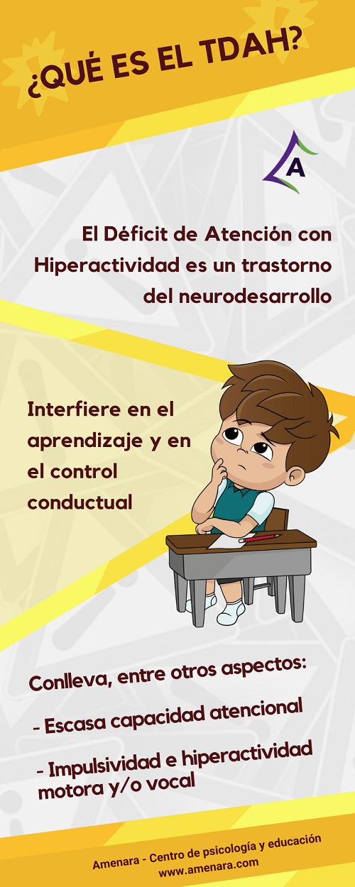 ¿Qué es el TDAH? - Amenara